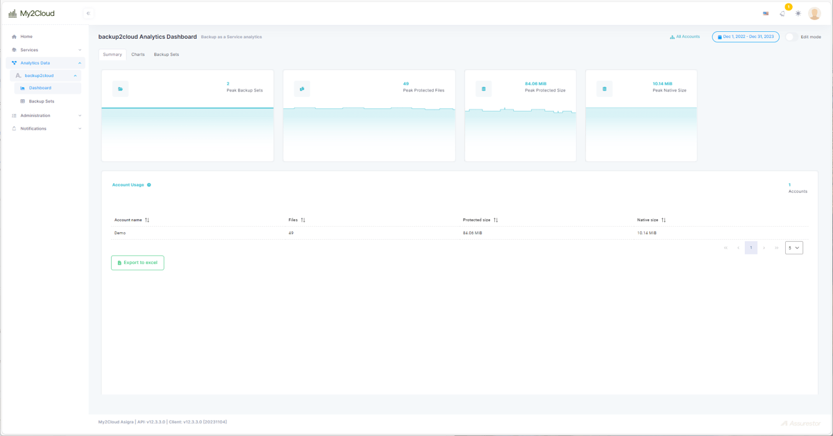 Asigra Backup-as-a-Service